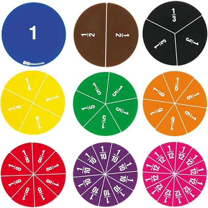 Montessori Fraction Learning Circles – Project Montessori